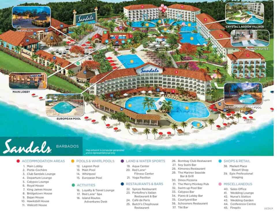Sandals Barbados Review – Is it Worth it? Must Know Tips BEFORE ...